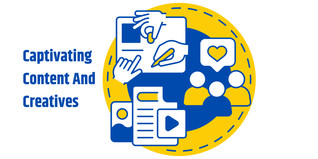 Developing Captivating Content And Creatives For Brand Success - Blog